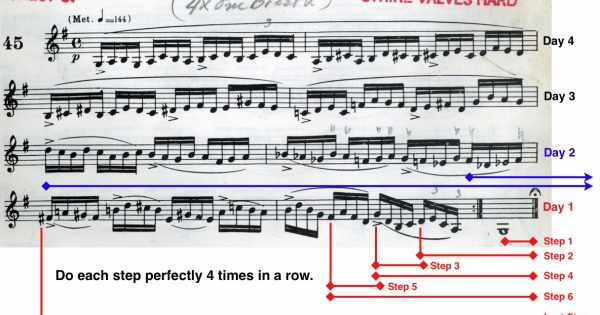 How Herbert L. Clarke Fixed Claude Gordon's Trumpet Playing - Part 2 of ...