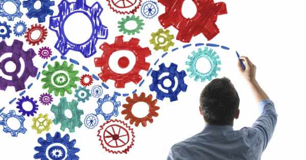 What is Systematic Practice? | Trumpet Lessons Online - Purtle.com